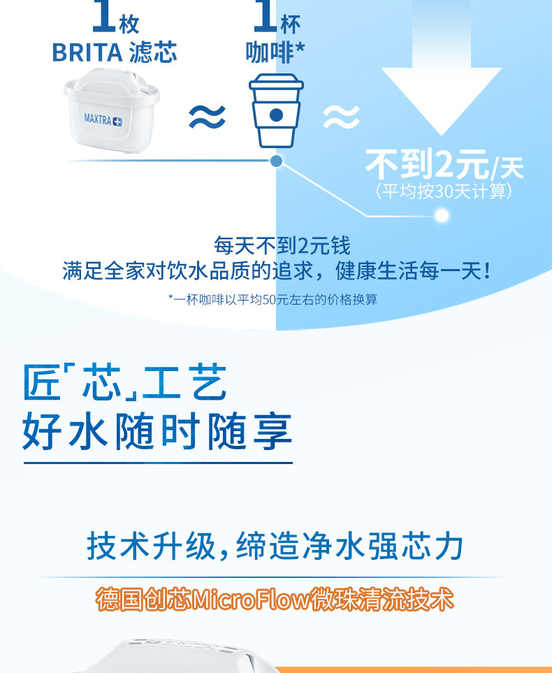 BRITA Birande lọc ấm đun nước lọc gia đình ấm đun nước đại dương ...