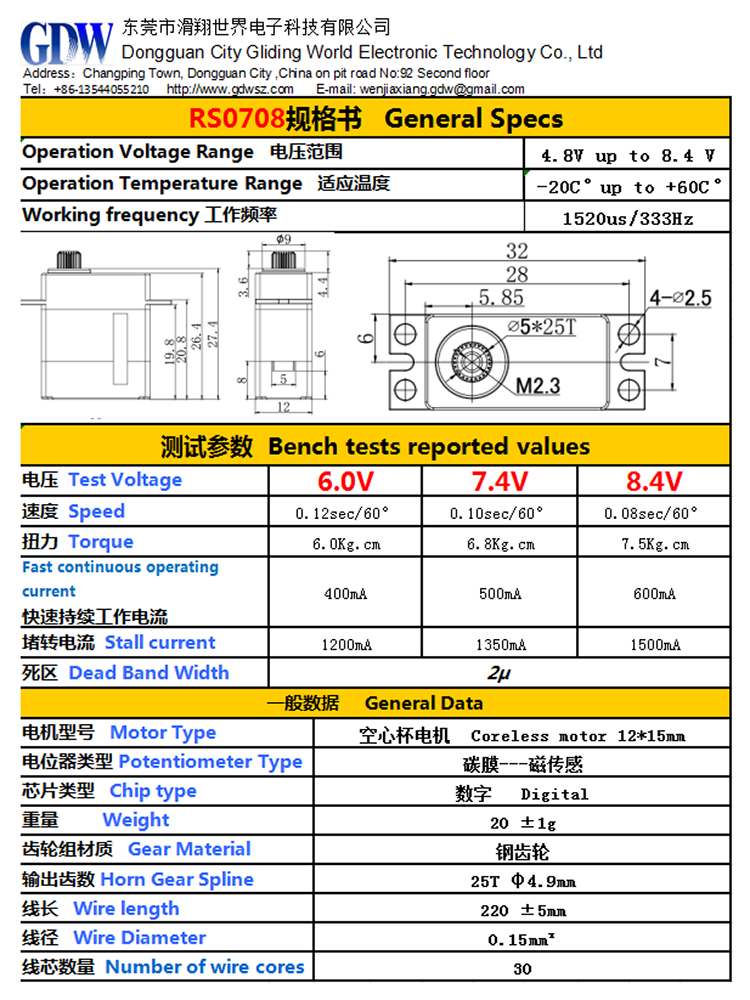 GDW RS0708金属数字舵机SG90s 9g舵机QC模块飞机马达航模铜齿倾斜-阿里巴巴