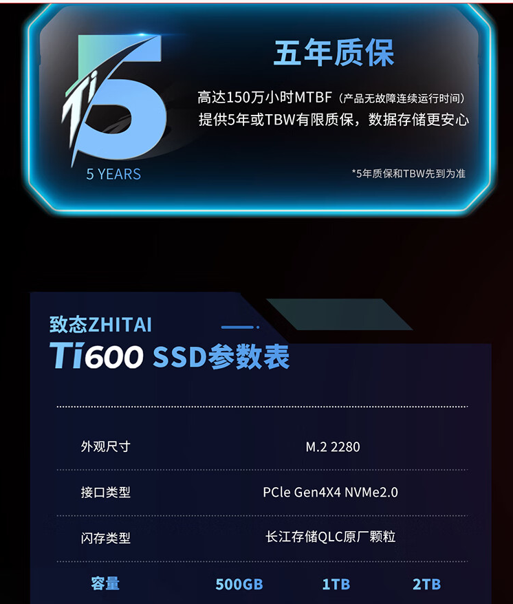 致态长江存储Ti600 500G/1TB/2TB固态硬盘NVMe M.2 PCIe 4.0 SSD-阿里巴巴