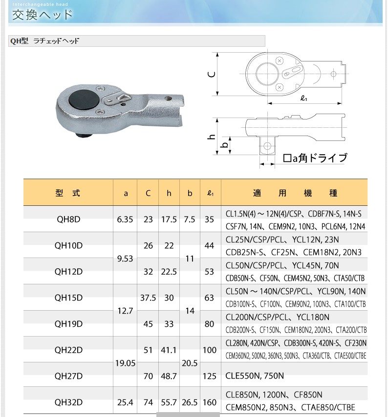 QH15D 棘轮式扳手头 可换头扭力扳手头 TOHNICHI东日-阿里巴巴