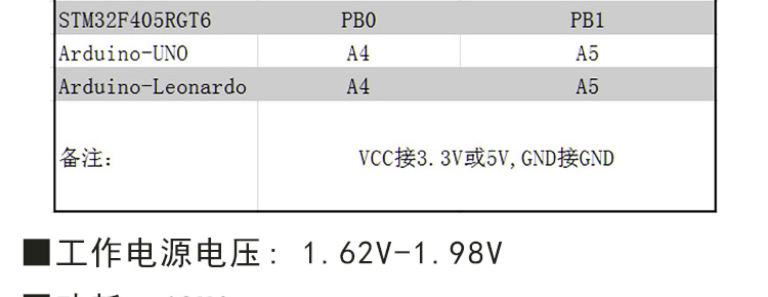 SGP30 SGP41气体传感器 TVOC/eCO2 空气质量 甲醛 二氧化碳测量-阿里巴巴