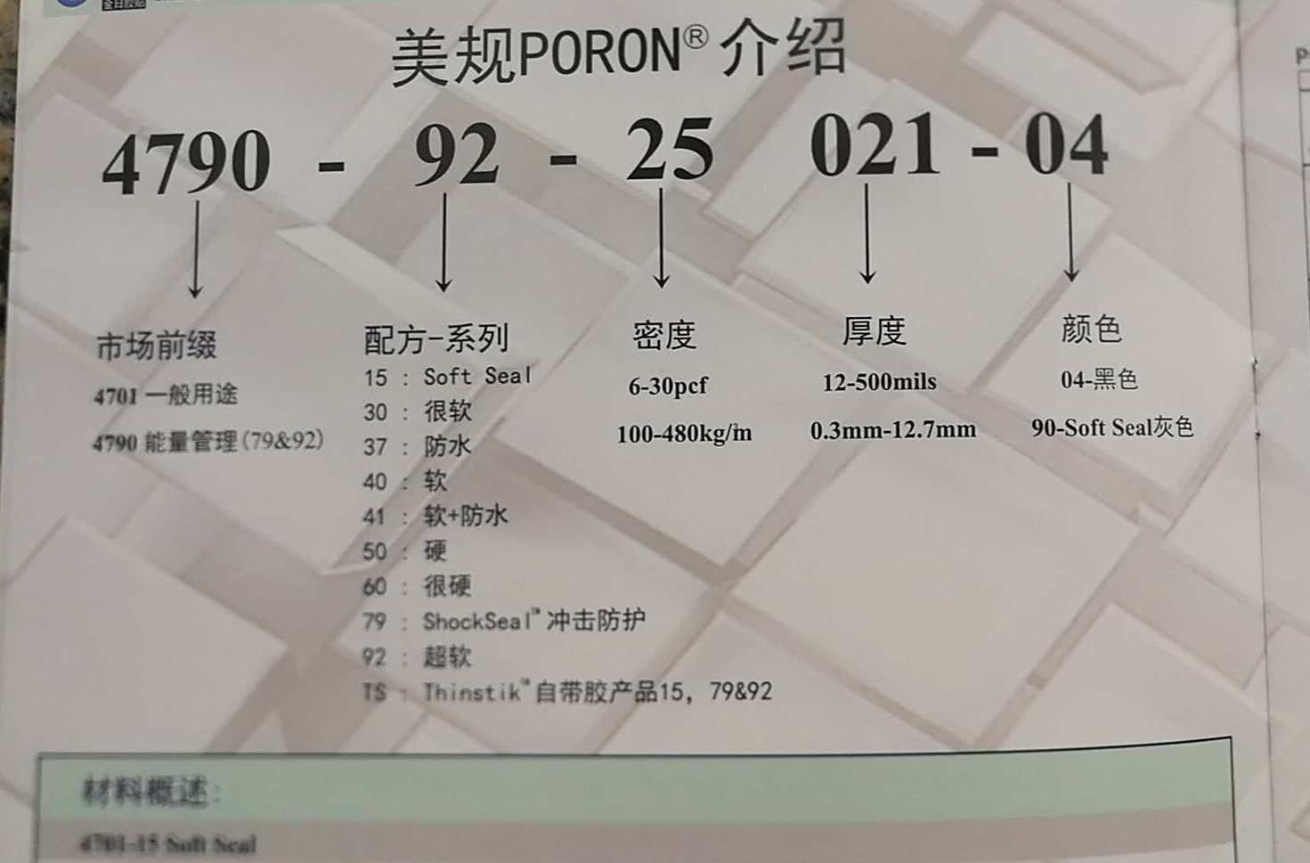 罗杰斯PORON泡棉4701-30-15188-04防火减震密封缓冲聚氨酯泡棉-阿里巴巴