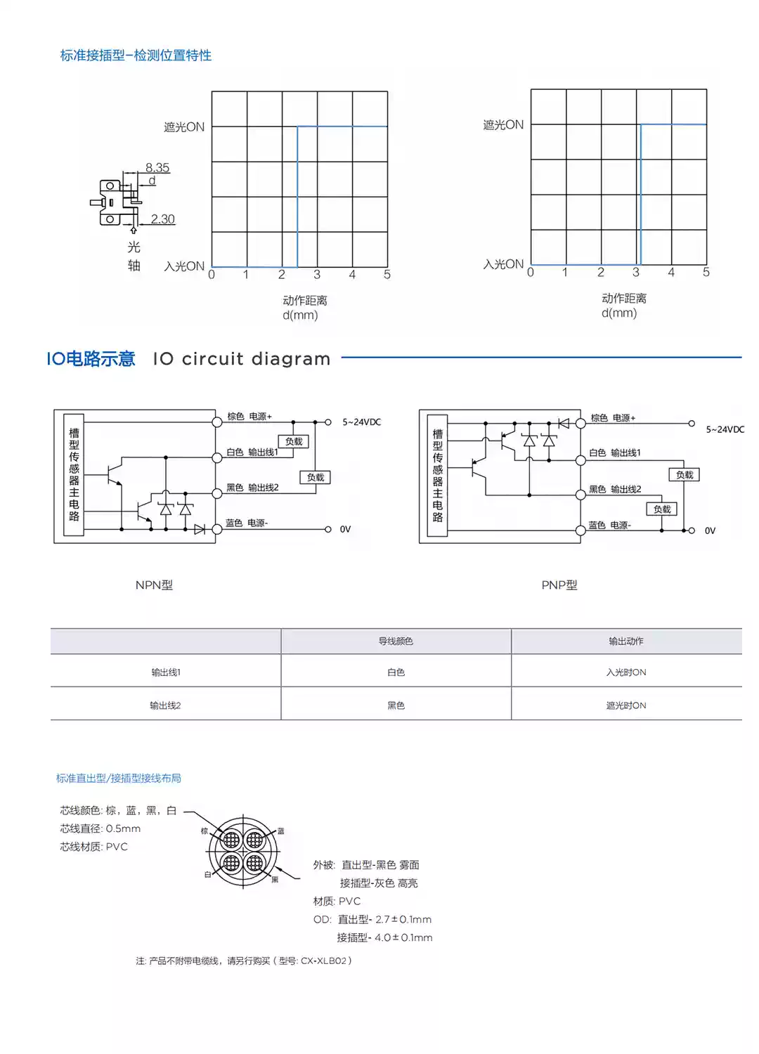 BOE U槽型光电开关工业用黑色传感器 CX-T15N型号适用于自动化设备