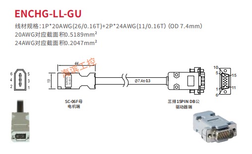 编码线ENCHG-01-GU ENCHG-02-03-05-GU ENCHGF-01-02-03-05-GU