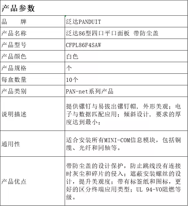 PANDUIT泛達網路四孔平口面板CFPL86F4SAW 4孔插座面板
