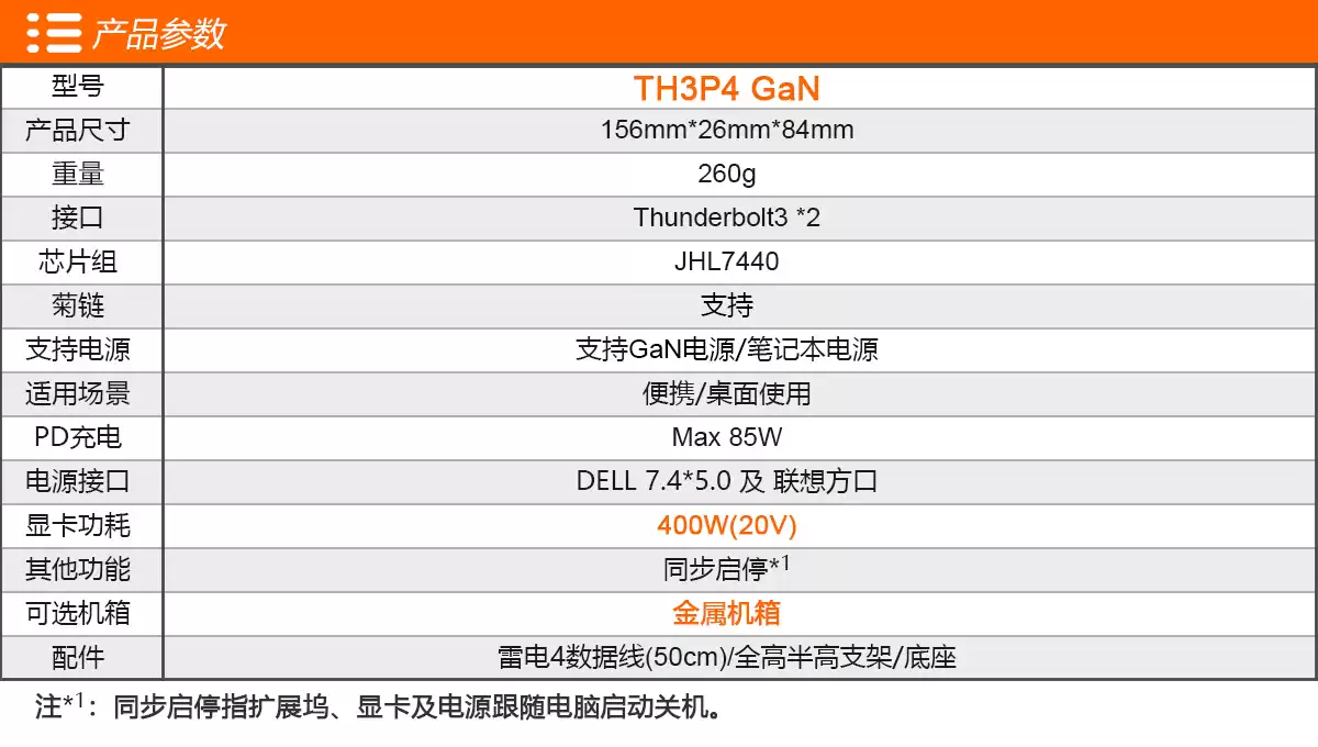 雷電3雷電4 USB4顯示擴展塢 TH3P4GaN V2電腦周邊設備