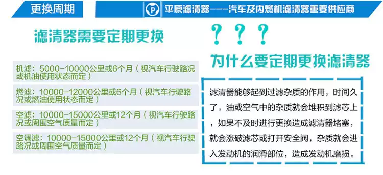 平原klx-1396A 适配五十铃 皮卡D-MAX MU-X CA100009070空滤格