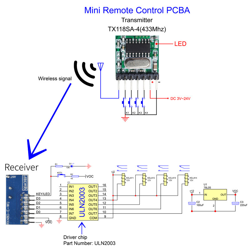 RX480E Mạch Thu Sóng RF 433MHz Học Lệnh – ĐIỆN TỬ TUYẾT NGA
