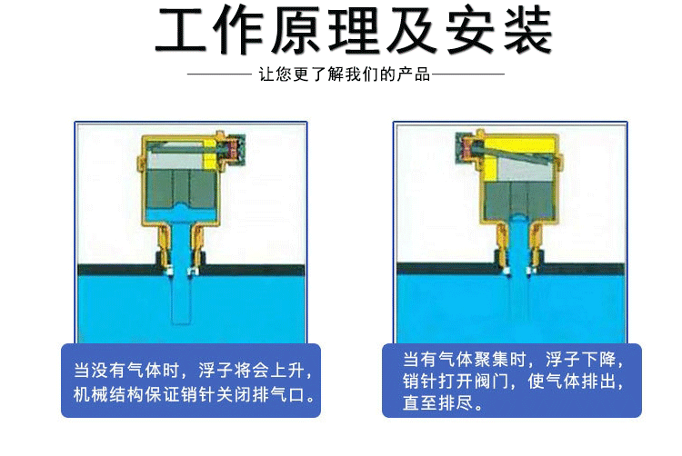 正304不锈钢自动排气阀 P11X外螺纹暖气排气阀 自来水管道放气阀-阿里巴巴