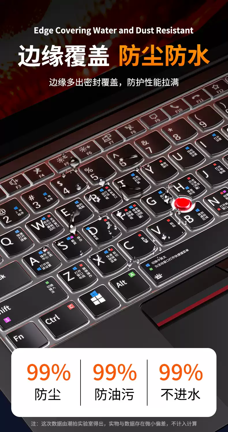 適用聯想ThinkPad鍵盤膜X13電腦X1 Carbon筆記本E14鍵盤E15保護膜T14s寸P15v防17塵Nano貼E480 E490全P14覆蓋-Taobao