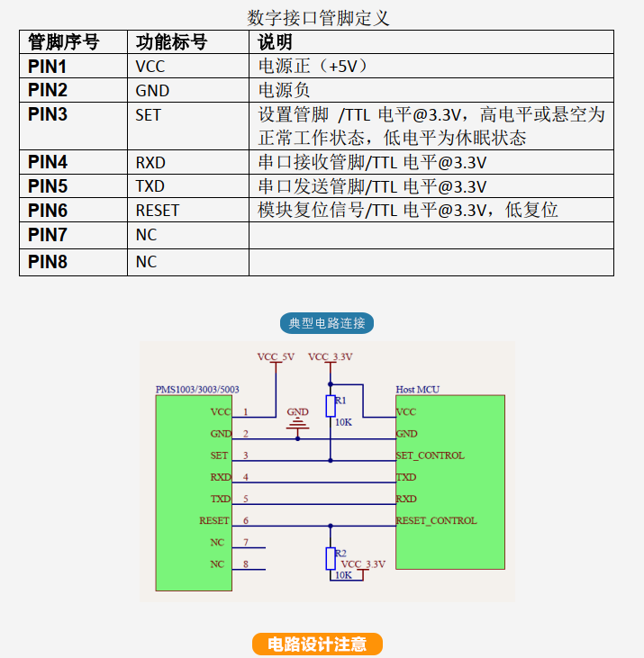 攀腾PMS9103M 激光粉尘传感器PM2S-3 3003M新风机9003M 5003M原装-阿里巴巴