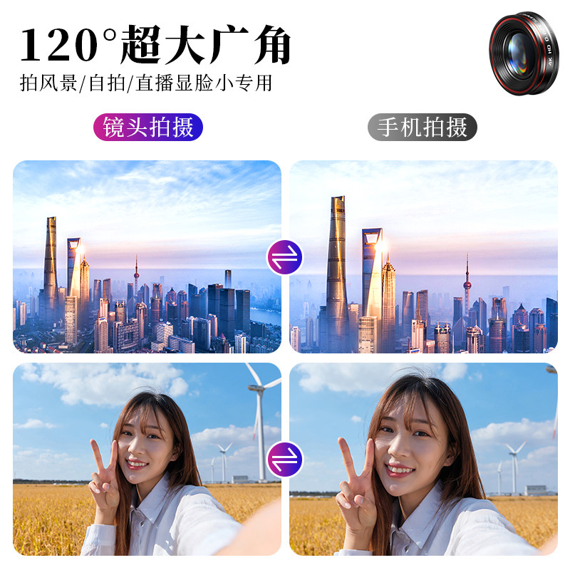 旅游带什么镜头？百元级外接镜头正在重构手机摄影的供应链逻辑_镜头_淘宝数码网
