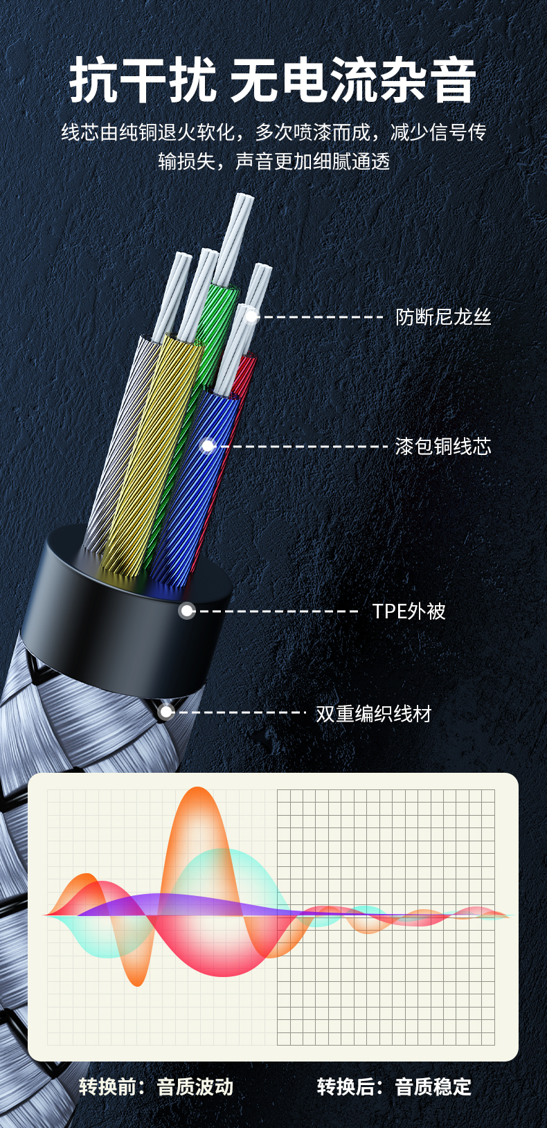 usb转耳机接口电脑耳机转换器二合一声卡转接线3.5mm转usb音频转-阿里巴巴