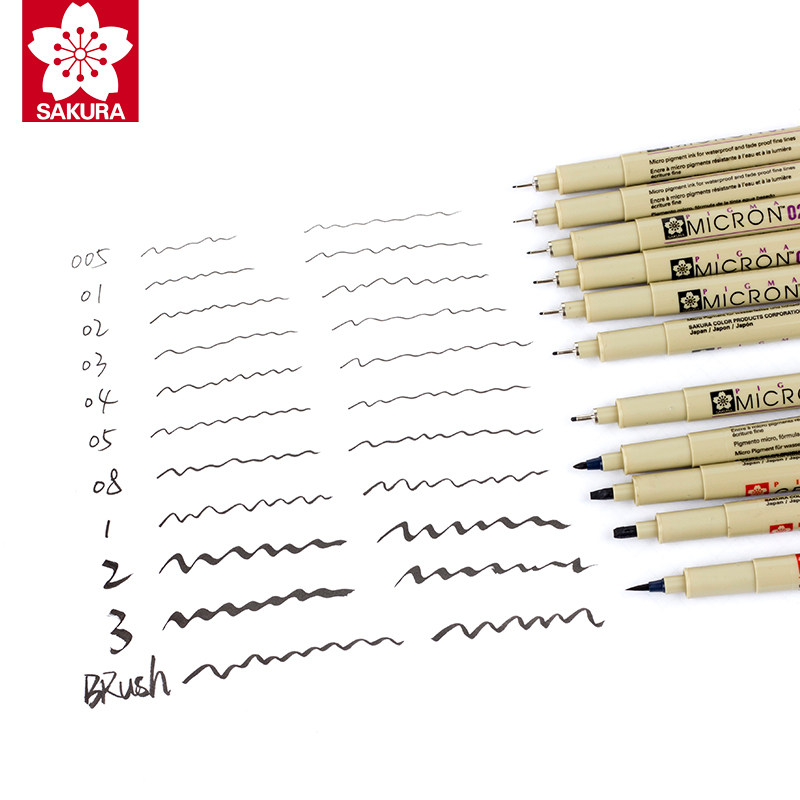 [USD 5.87] Japan Sakura Sakura Needle Pen Sakura Needle Pen Comics ...