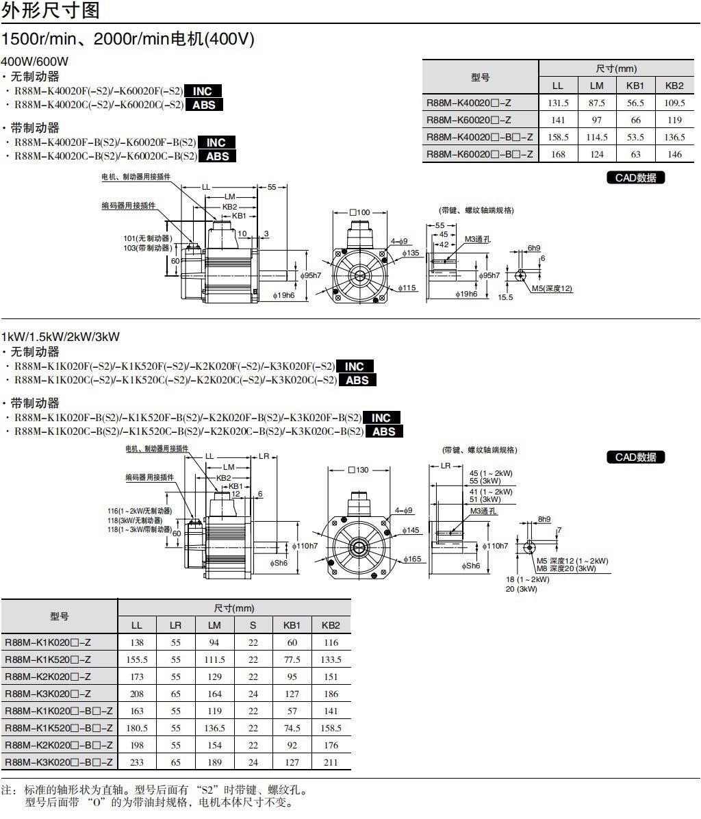 OMRON欧姆龙伺服G5 R88M系列R88M-1M75030T-S2/R88M-1M40030T-S2-阿里巴巴