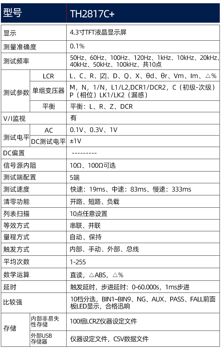 同惠LCR数字电桥测试仪TH2830/TH2831/TH2832/TH2817B+电桥-阿里巴巴