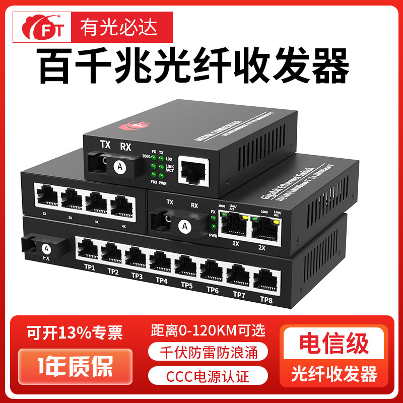 🔥 A magical tool to improve office efficiency! guangbida gigabit fiber ...