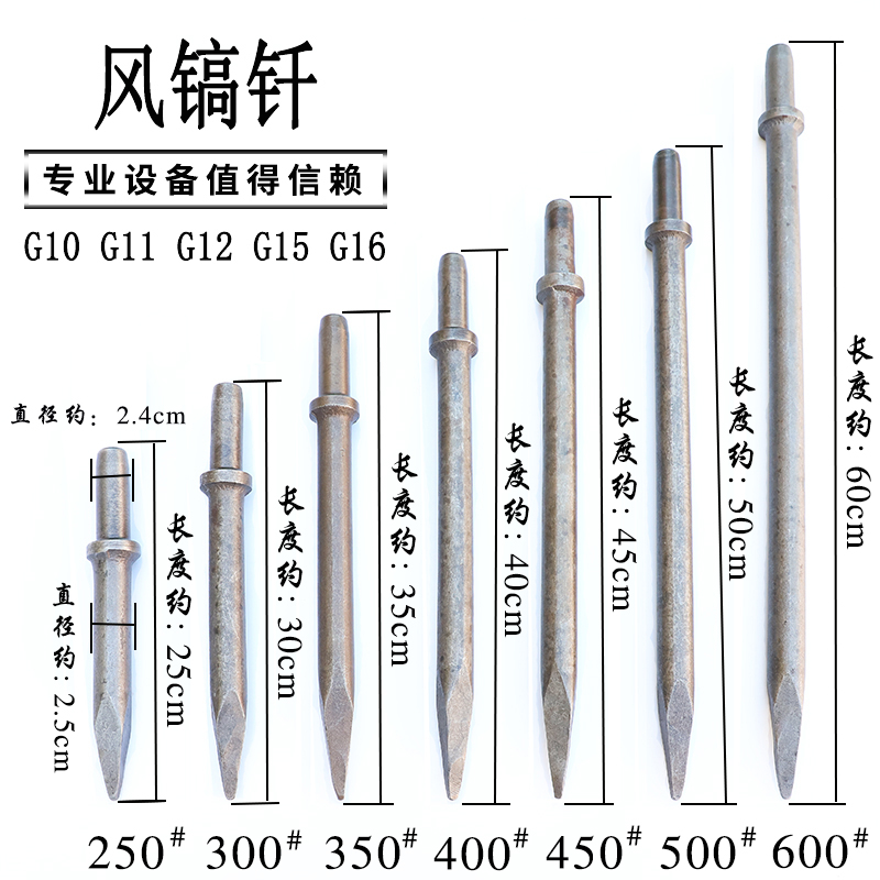 开山劈石利器：风镐钎G10/G11/G12/G15/G16，矿山作业必备神器！-气镐-淘宝百科网