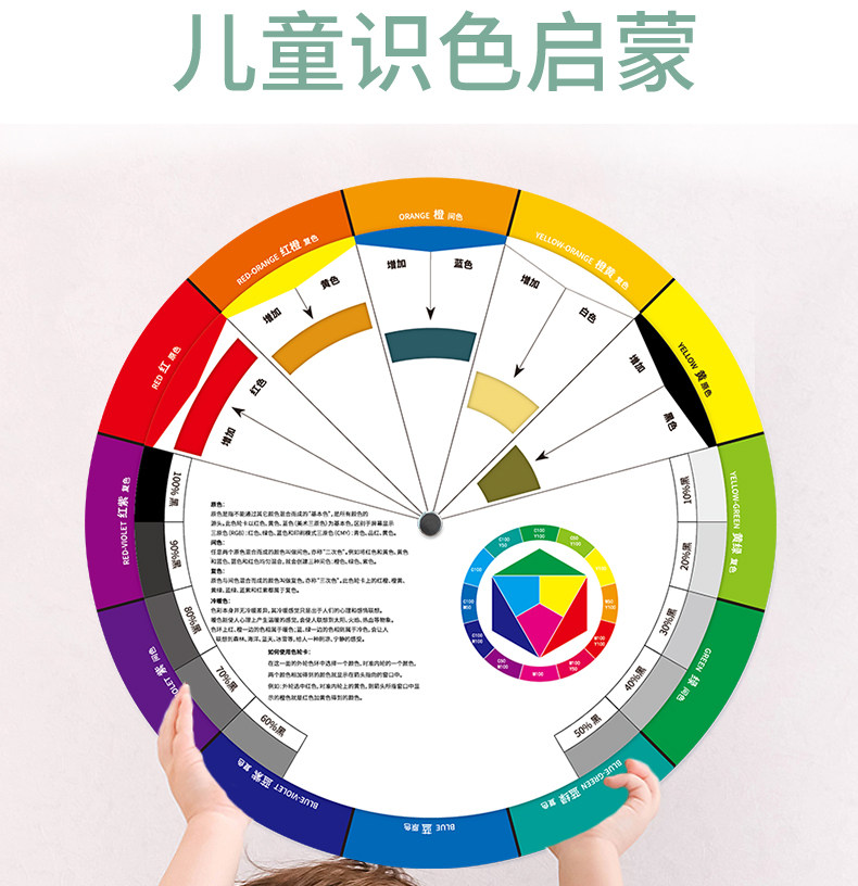 Color wheel card 12 hue ring color matching card color wheel table ...