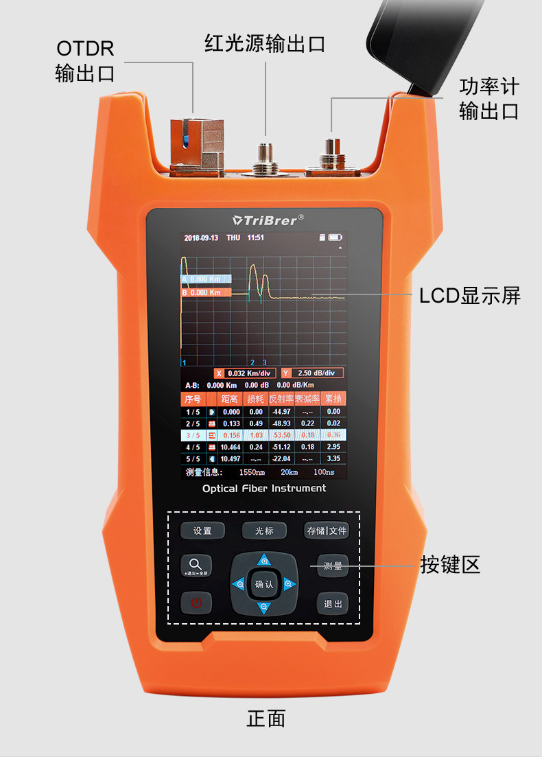 上海信测便携式OTDR光纤测试仪AOR300光时域反射仪故障衰减寻障仪-阿里巴巴