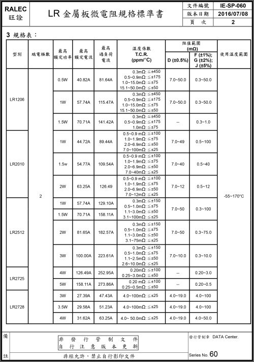 旺诠合金锰铜分流器LR2512-23R004F4 2512 1% 0.004R R004 4mR 3W-阿里巴巴