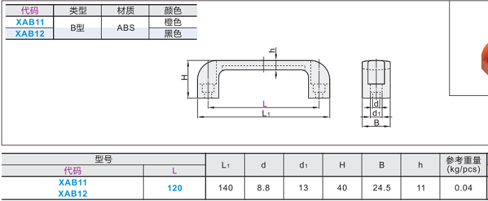 XAB02 01-L90 120 180 XAB11 12 31-L120 122 150 XAC01-L120 Handle