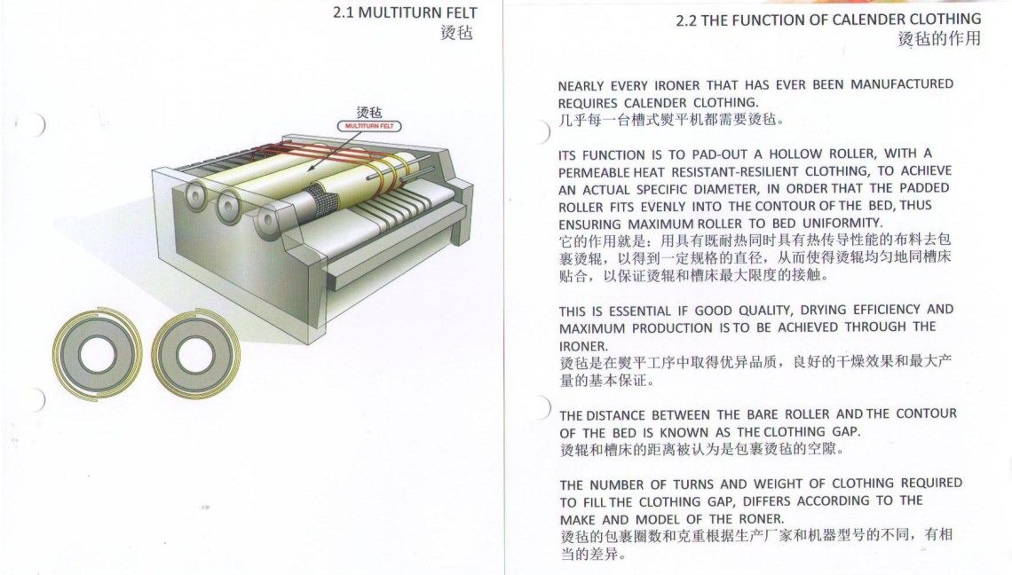 FANAFEL 900克毛毡Jensen烫毡，专业烫衣利器揭秘！-烫衣板及配件-淘宝好物网