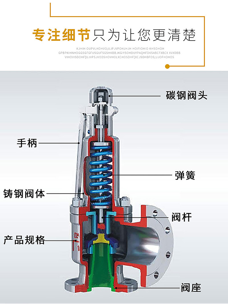 A48Y/H-16C-64C永一安全阀海一铸钢弹簧全启式法兰蒸汽泄压阀南一-阿里巴巴