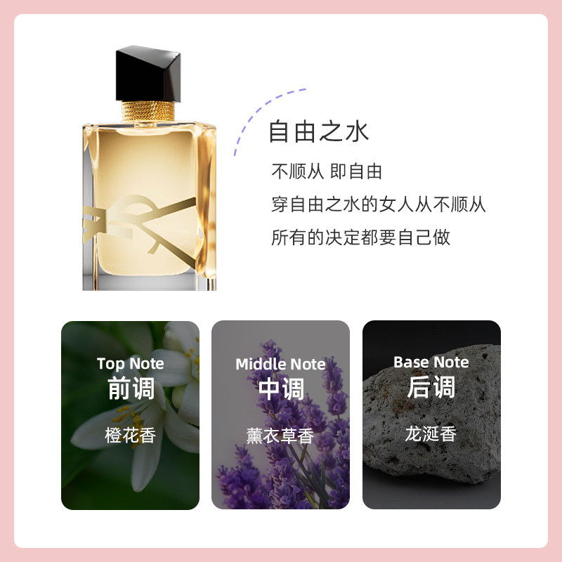 YSL Saint Laurent Freedom First Women's Perfume Reversal Paris 7.5ml ...