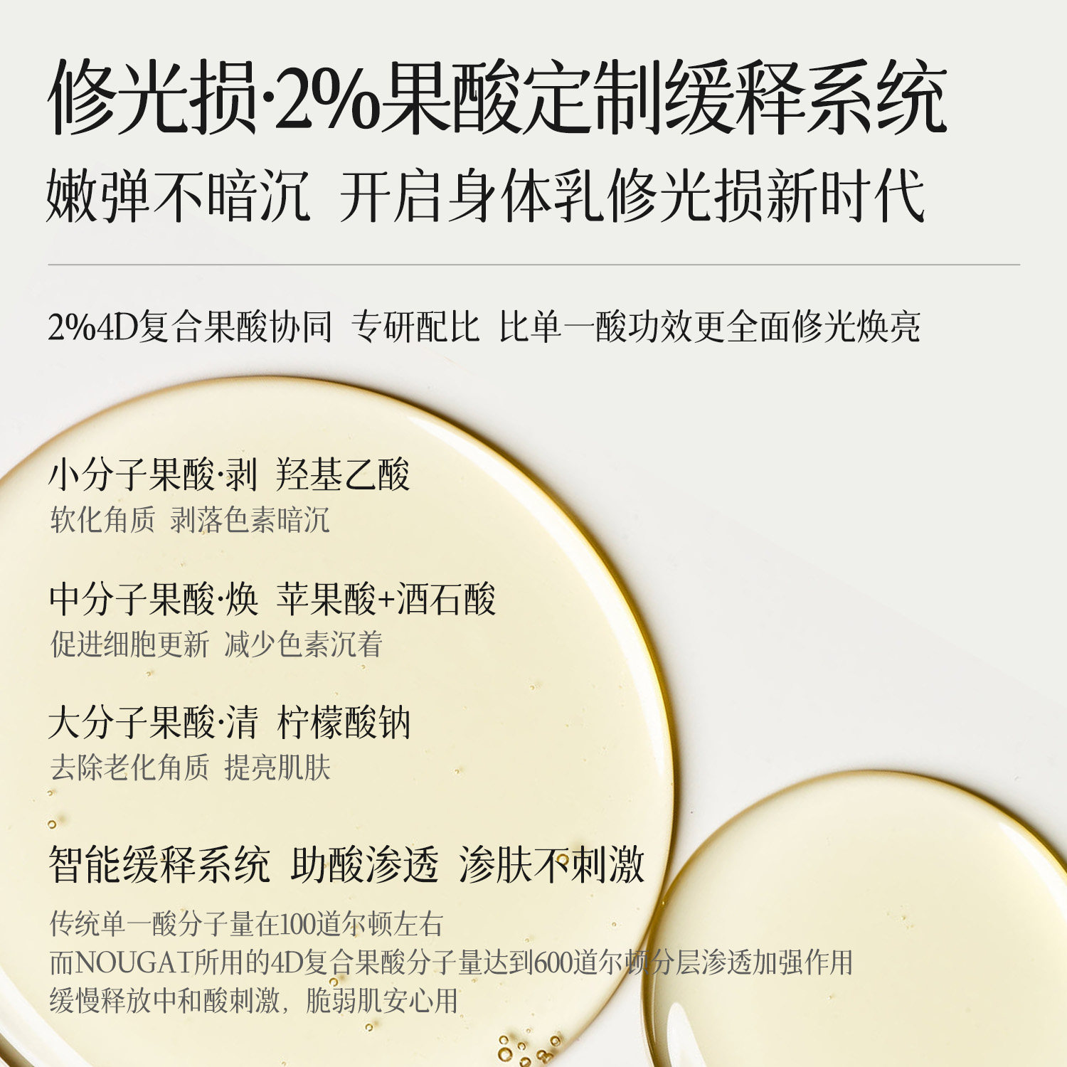 挖到一款“白到发光”的身体乳！NOUGAT果酸身体乳真的太绝了！_身体乳_淘宝美妆网