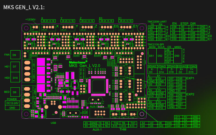 3D打印机DIY主板 MKS Gen-L V1.0 高性价比 兼容ramps 开源marlin-阿里巴巴