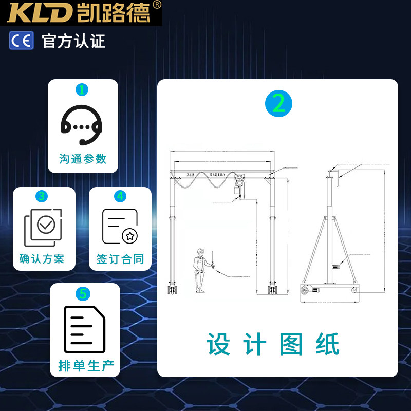 Hoisting machinery Hand lifting gantry Trackless electric walking ...