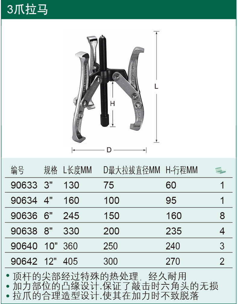 世达3爪拉马90633-90634-90636-90638-90640-90642轴承拔卸器拉马-阿里巴巴
