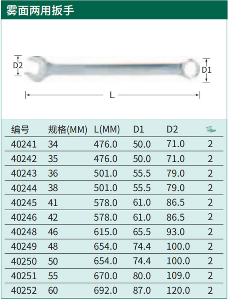 世达大号两用扳手34-36-41-46-50mm大号叉口扳子40241-40243-阿里巴巴