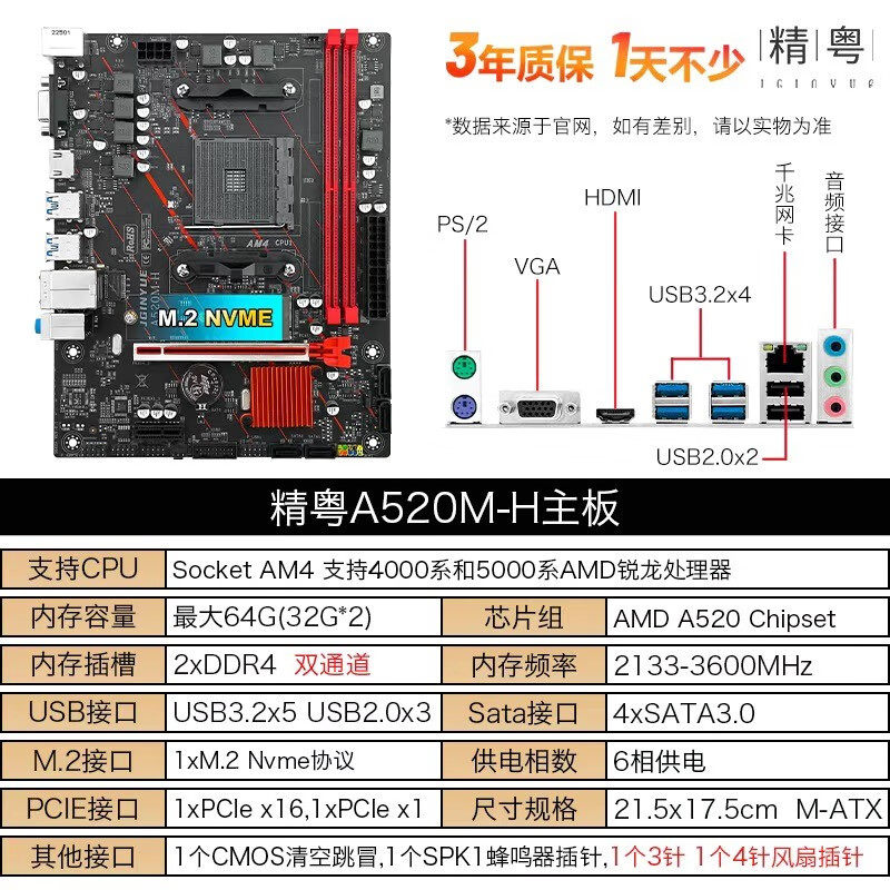 精粤B350M Ti A520M-H主板，AMD锐龙新宠？深度评测与解析-主板-淘宝好物网