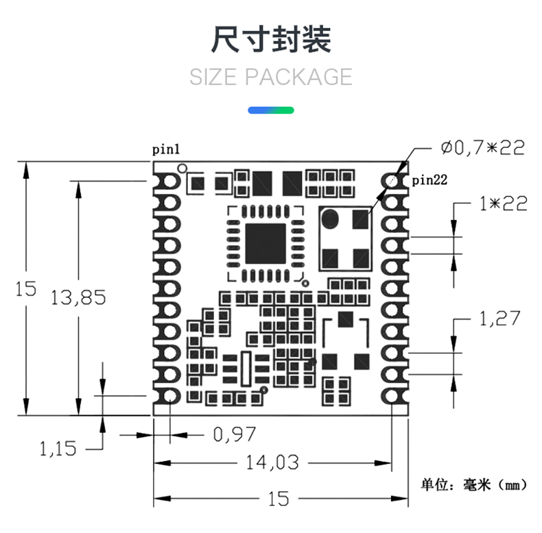LoRa模块LLCC68芯片 超低功耗无线串口收发远程透传433M射频数传-阿里巴巴