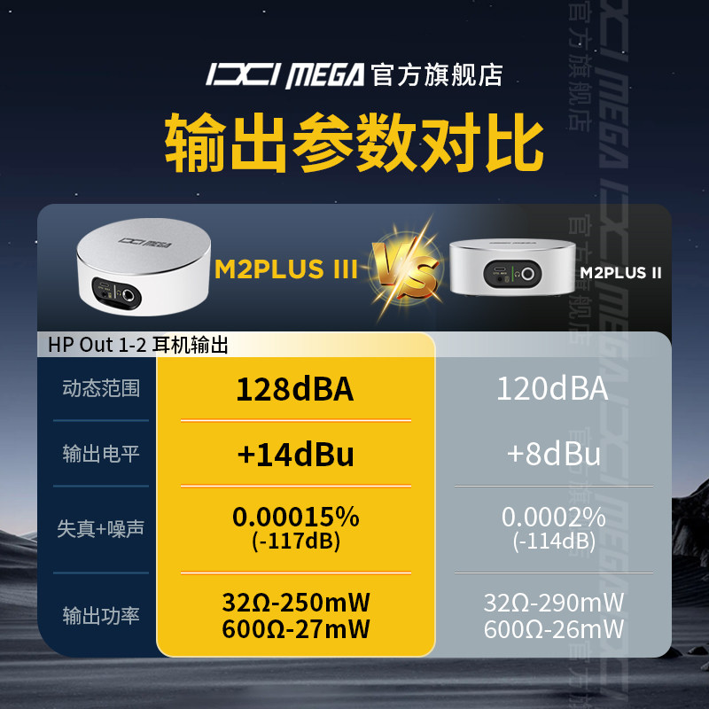 🎤直播K歌天花板！IXI MEGA M2PLUS+舒尔BETA87A声卡麦克风套装，音质炸裂到邻居报警？！🔥-声卡-淘宝好物网