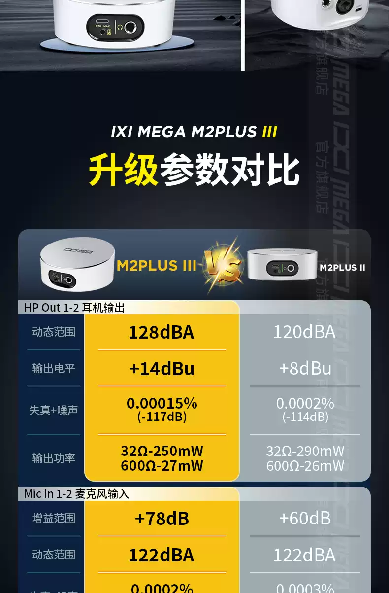 IXI MEGA M2PLUS III2025新款直播声卡官方旗舰店