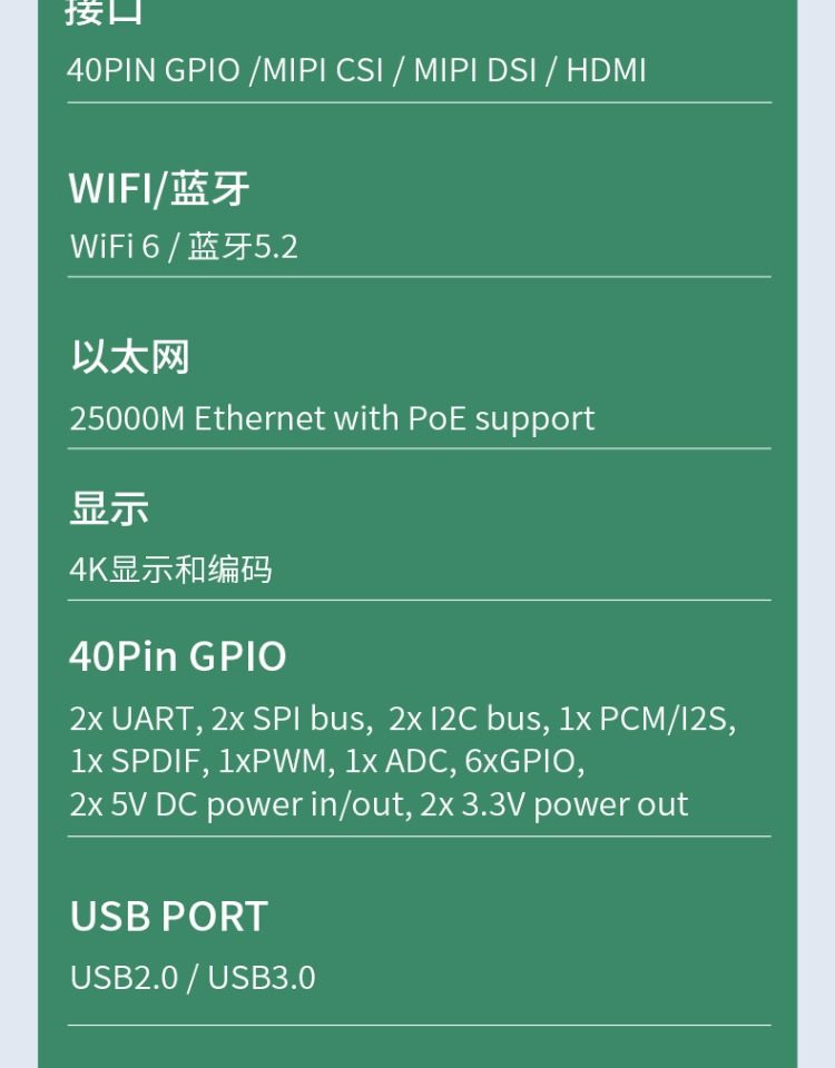 ROCK 5B 开发板 RK3588 芯片 ROCK5 rockpi 高性能8核 开发板 RAM - 送码网