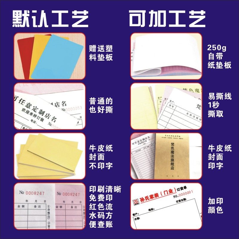 [USD 6.88] Cake Shop Order Order Order Order Order Order Order Order ...