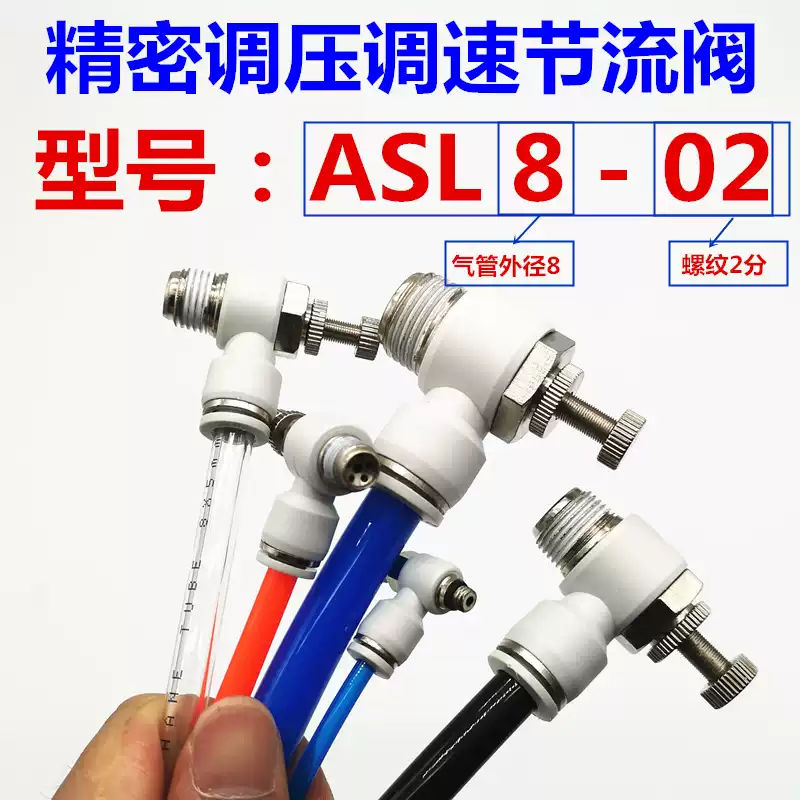 气缸调速阀节流阀接头PSL6/4/8/10/12-04/03/02/01B/M5