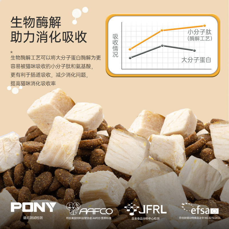 [USD 68.16] Tank Xiaoxi's full price frozen dried chicken cod beef no ...