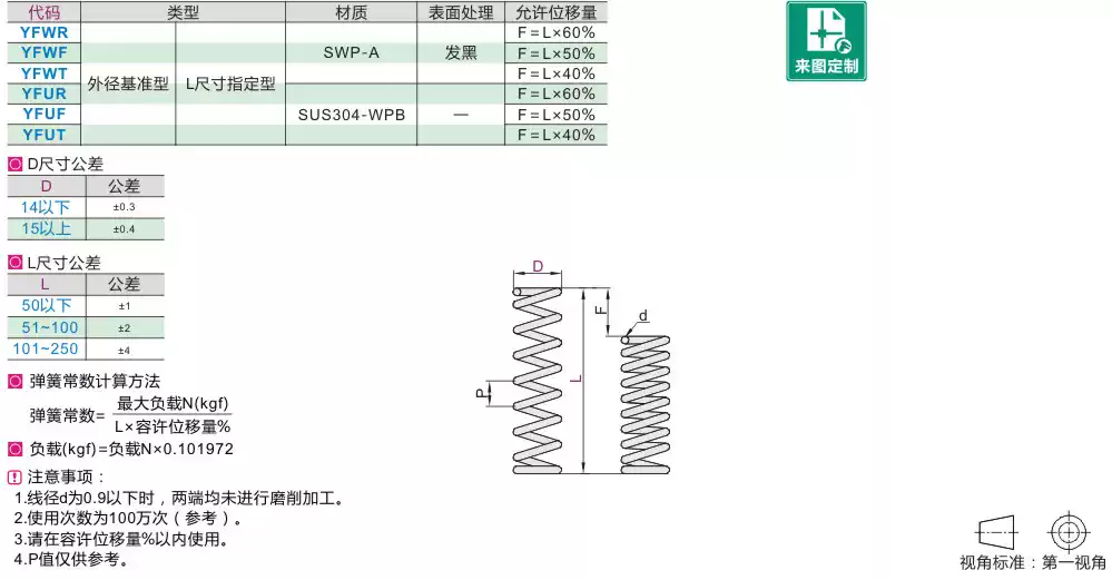 怡合达正品压缩弹簧YFUF YFUR YFUT YFWF YFWR YFWT系列 规格齐全