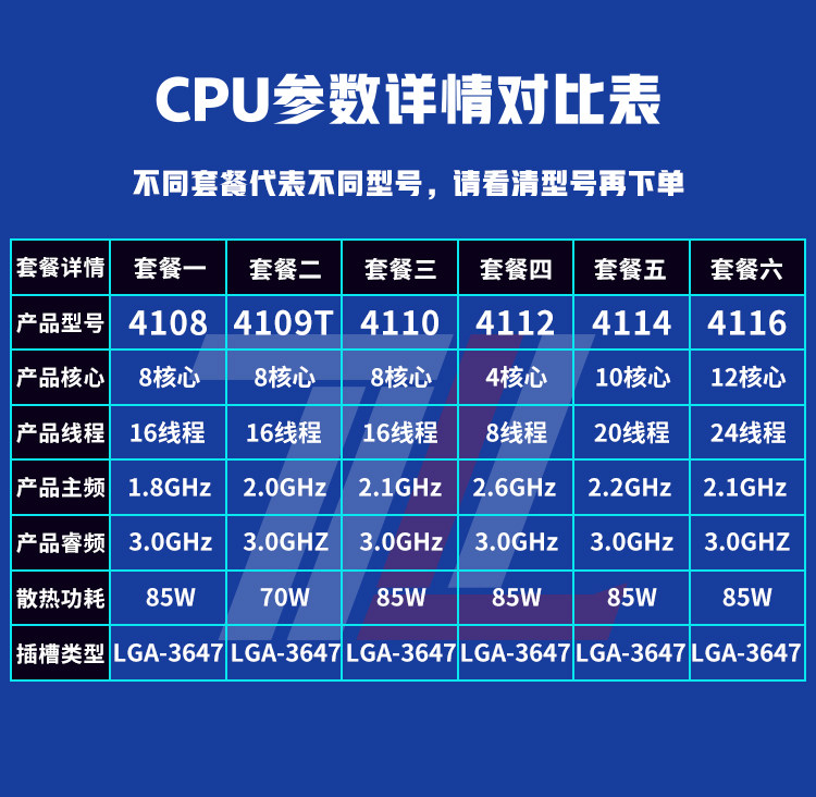 Intel至强6338/6342/6348H等4189针CPU怎么选？性能解析+选购指南-CPU-淘宝百科网