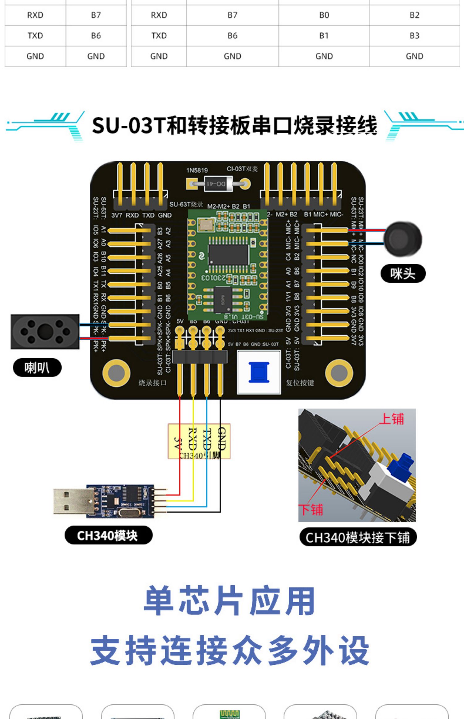 AI智能语音识别模块离线语音控制模块语音识别芯片声控模块SU-03T-阿里巴巴