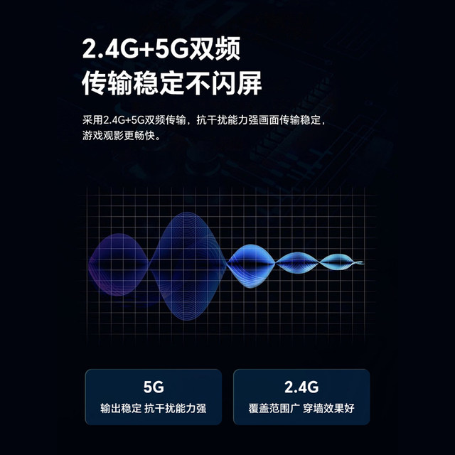 HDMI wireless screener Type-C same screen HDMI HD computer laptop ...