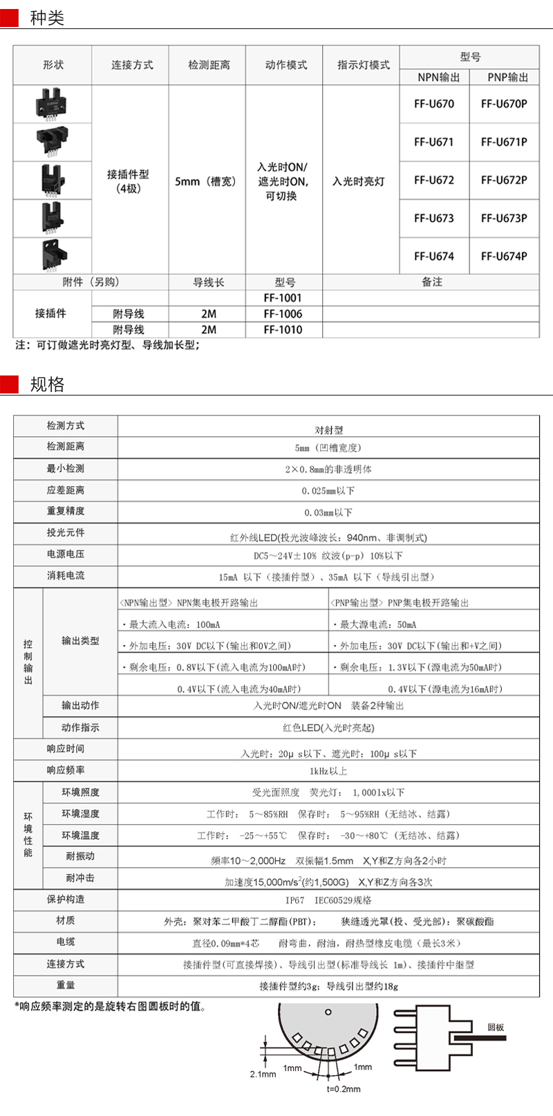FF-U672微槽型光电开关传感器FF-U671 FF-U674 FF-U676 FF-1006-阿里巴巴