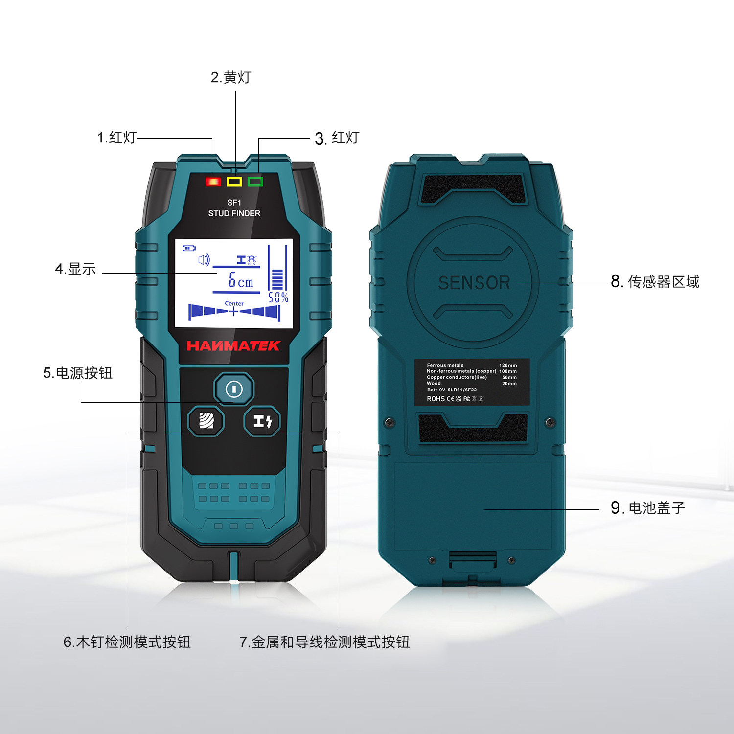Hanmatek墙体探测仪如何精准检测墙体内的钢筋电线？ 墙体探测仪 淘宝好物网 0727