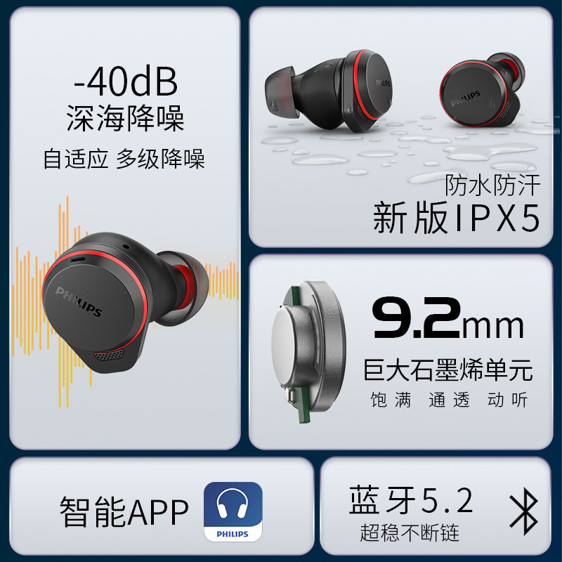 新款飞利浦A7507，真无线降噪耳机的极致体验？🤔-无线运动耳机-淘宝好物网
