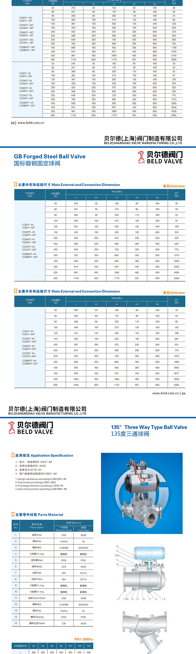铸钢法兰美标球阀Q41F/Y-150LB-CL300 600 900 1500涡轮电动气动-阿里巴巴
